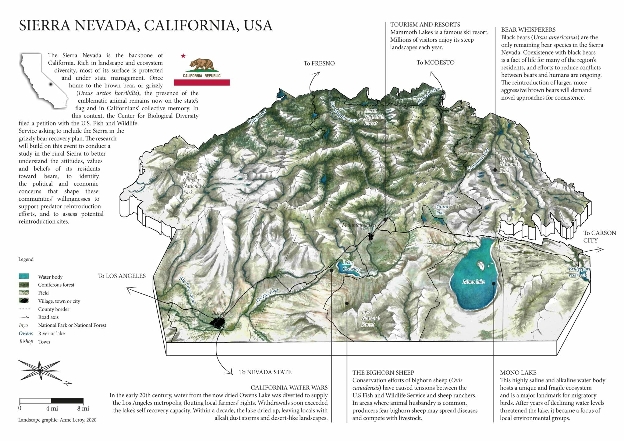 Designing landscape maps for CONVIVA, part 2 - Map-making - Conviva